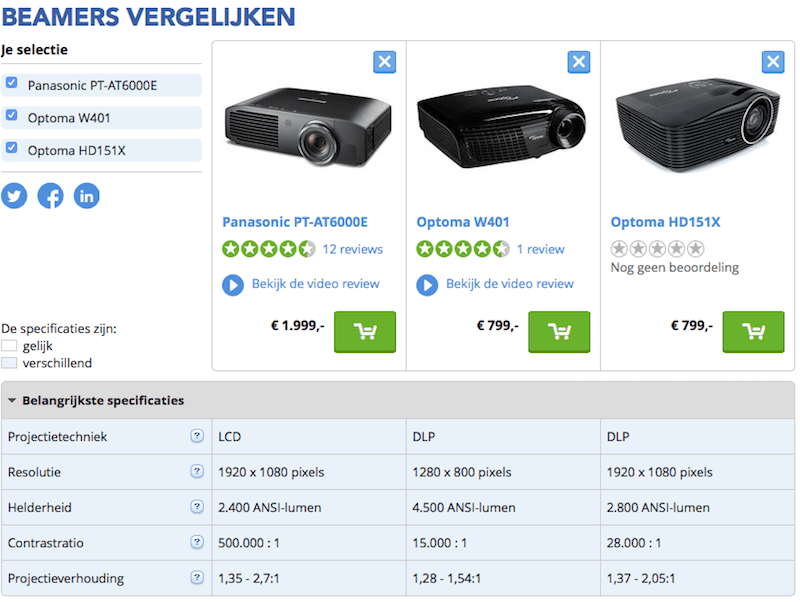 Beamer kopen? Tips en uitleg over beamers | Thijs Schouten Fotografie