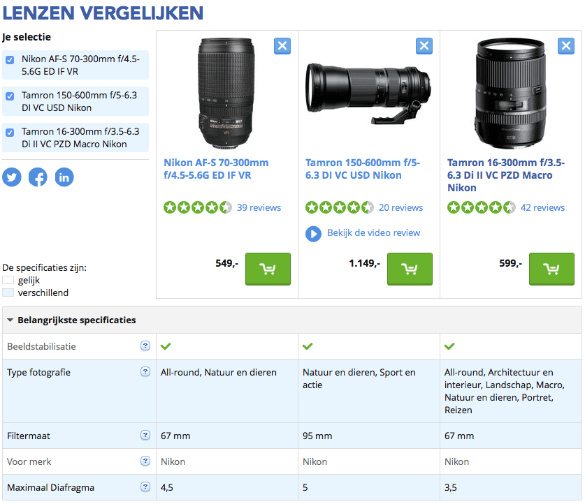 Alles over camera lenzen & objectieven: uitgebreide informatie over lenzen