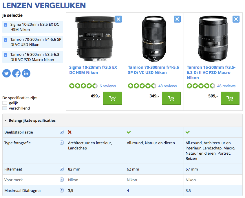 Alles over camera lenzen & objectieven: uitgebreide informatie over lenzen